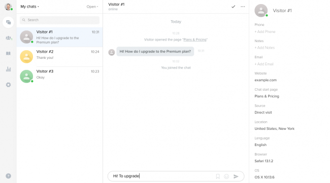 What is Live Chat? Definition, Key Features, Use Cases | Chaport
