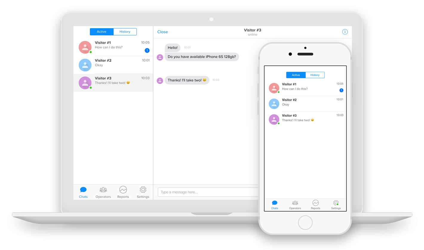 Free Live Chat Software for Websites | Chaport