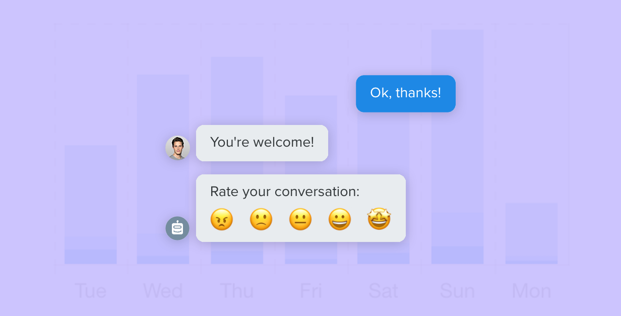 Free Live Chat Software for Websites | Chaport