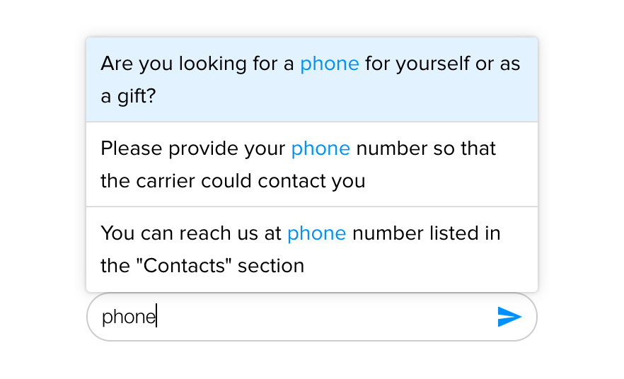What is Live Chat? Definition, Key Features, Use Cases | Chaport